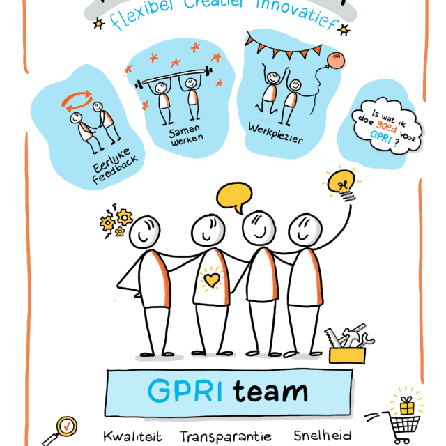 About us - GPRI