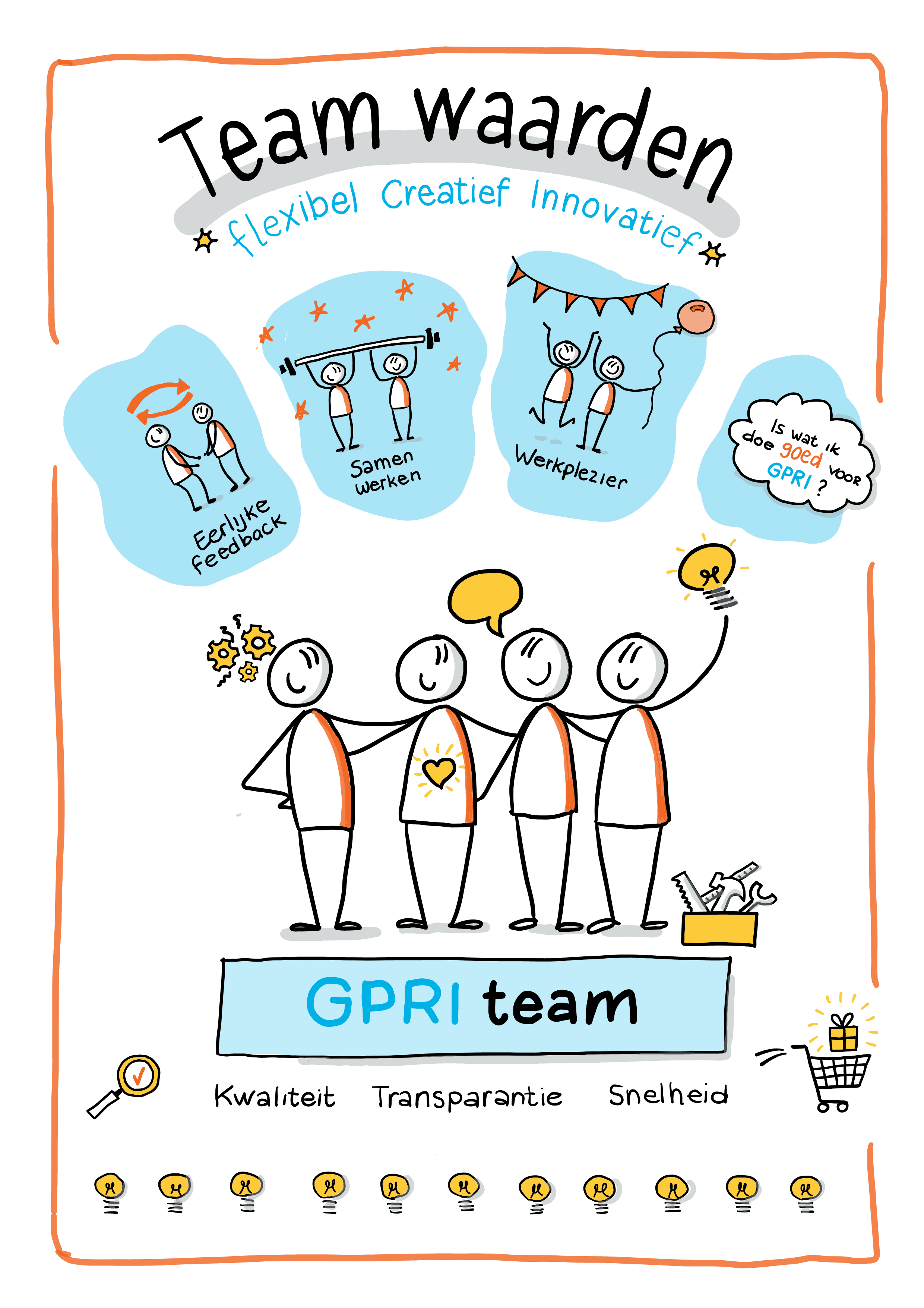 New vacancy - Researcher - GPRI